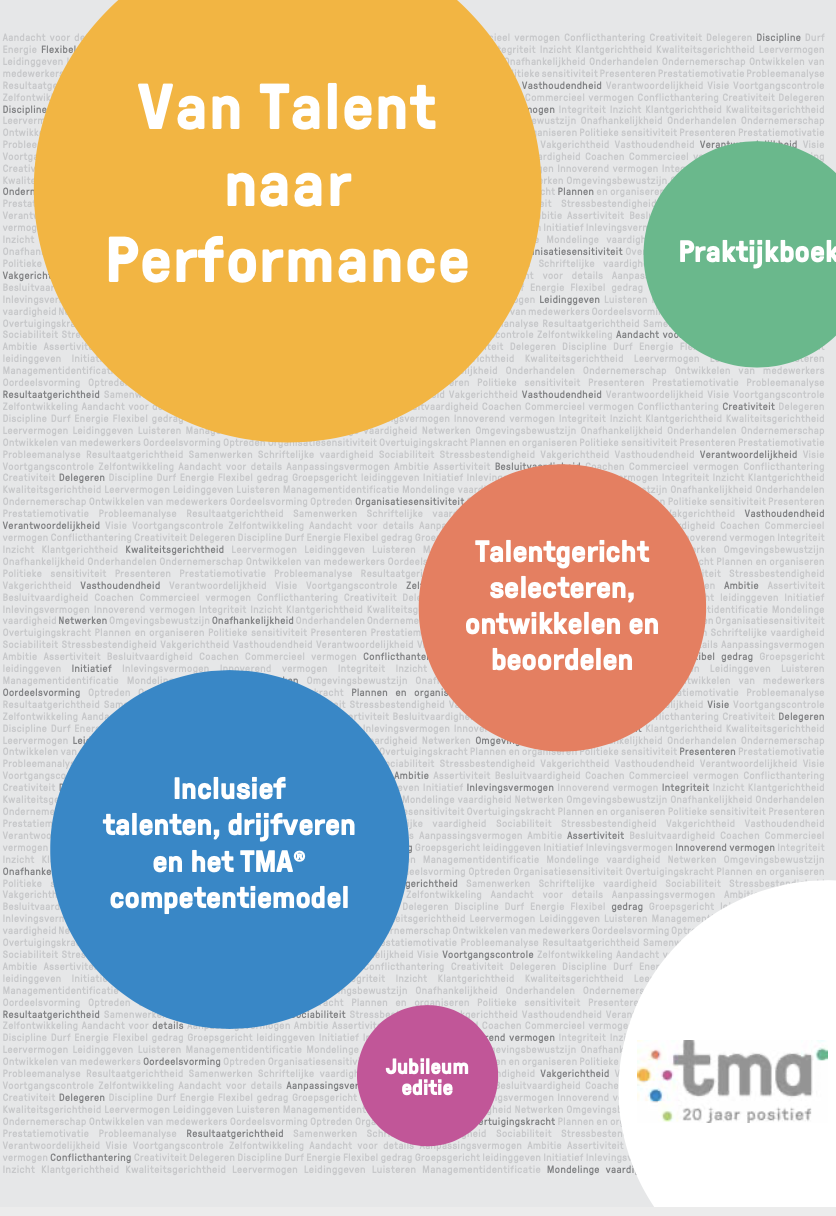 TMA Professional Certificering